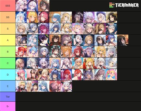 Evertale Ssr Tier List Community Rankings Tiermaker