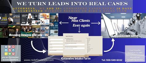 William Shihata On Linkedin Leadgeneration Paidadvertising Lawyer Attorney Accidentattorney