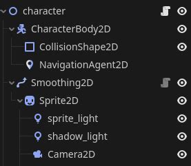 Godot Low Process Priority Causes Stutter Issue Lawnjelly Smoothing Addon GitHub