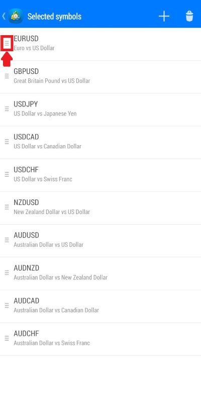 Metatrader 4 Mobile App For Android