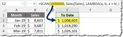 How To Use The Excel SCAN Function Xelplus Leila Gharani