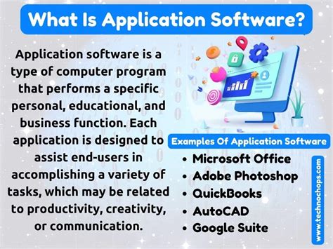 Advantages And Disadvantages Of Application Software