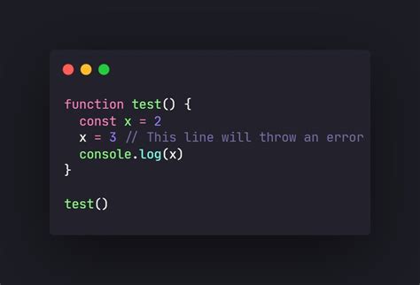 It Is Very Important To Understand The Difference Between Let Const And Var In Es6 Take A