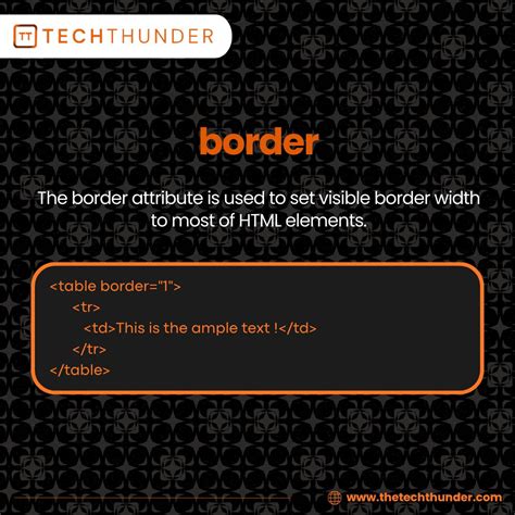 Thetechthunder Html Eccommerce Trending Automatic Developer Programmer Youtuber