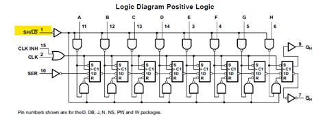 Leonardo Spiicsp And 74hc165d Board Not Working General Guidance Arduino Forum