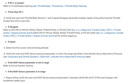 Codes P And P Cleared All Codes And Couldn T