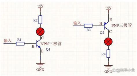 点亮核心板小灯 Stm32u575stm32u575开发板 Csdn博客