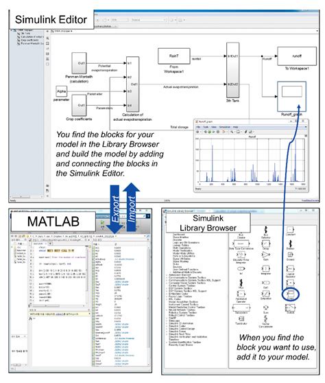 Resistor Connection Matlab 2017 Simulink Kasapmaps