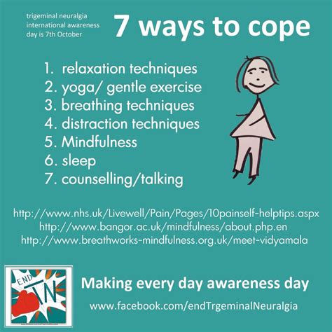 Trigeminal Neuralgia Exercises