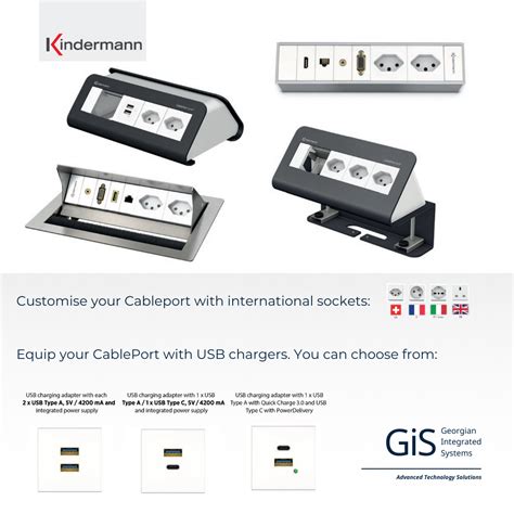 Gis • Georgian Integrated Systems 👇 For English Scroll Down 🏆 Bosch Global 90 წელზე მეტი