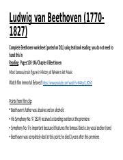 CMUS201 Virtualization Lecture5 Pptx Ludwig Van Beethoven 17701827