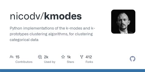 github nicodv kmodes python implementations of the k modes and k