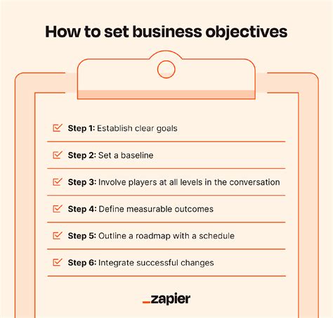 Business Objectives 5 Examples [ Template] Zapier