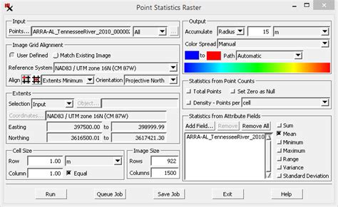 point statistics raster