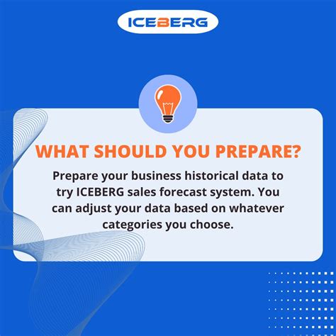 Quantŷc Ai On Linkedin Salesforecasting Ai
