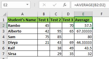 Highlight Cell If Cell In Other Columns Are Blank
