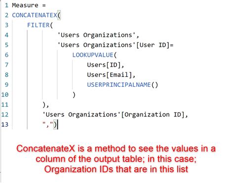 Dynamic Row Level Security In Power Bi With Organizational Hierarchy And Multiple Positions In