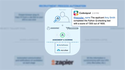 Recruiting Automation With Low Code Wbt—global