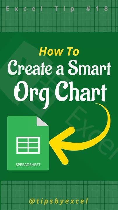 How To Create A Smart Org Chart In Excel Excel Exceltips Exceltricks Spreadsheets Corporate