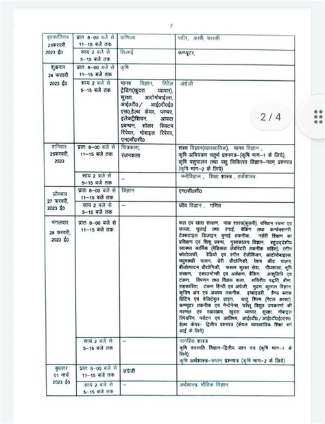 Up Board Exam 2023 Live Upmsp Class 10 12 Date Sheet Out Exams From
