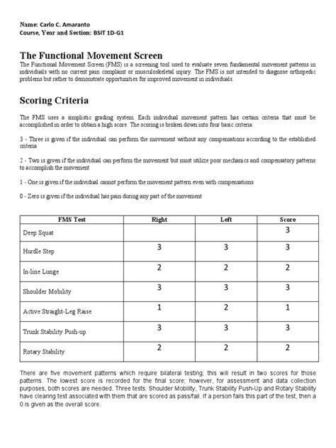 Functional Movement Screen Score Sheet Pdf