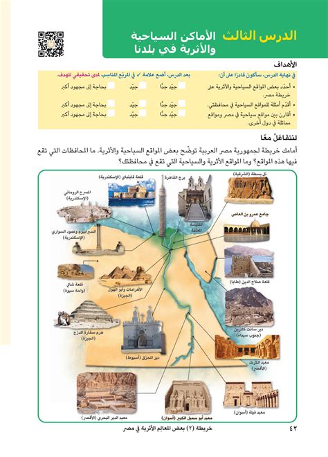 الأماكن السياحية والأثرية في بلدنا الدراسات الاجتماعية 2 رابع