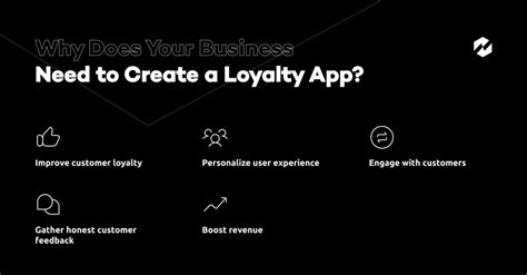 Create A Loyalty Program App 12 Steps Guide — Rewisoft