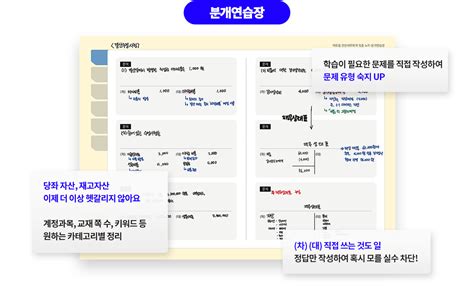 에듀윌 꿈을 현실로 만드는 교육기업