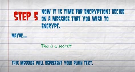 What Is The Caesar Cipher Decoder Grade A Computer Science