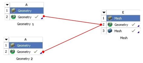 Mesh Generation For CFD Simulations