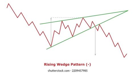 Bearish Continuation Chart Patterns Technical Analysis Stock Vector