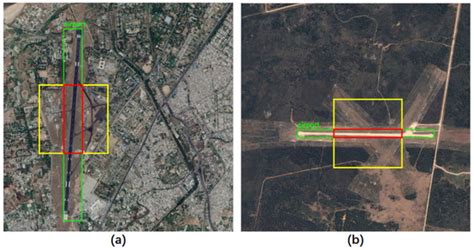 Msa Yolo A Remote Sensing Object Detection Model Based On Multi Scale