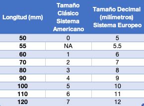 Cánula De Guedel 100mm Marca Hudson Rci ️⃣1167