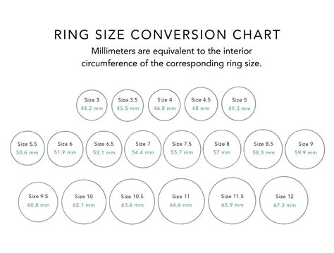 Ring Sizing Chart Men Cheap Sale