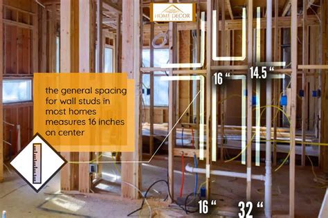 How Far Apart Should Wall Studs Be