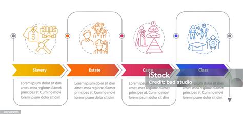 Types Of Social Stratification Rectangle Infographic Template Stock Illustration Download