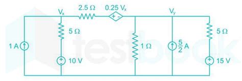 Network Theory Revision Test 1 For Gate Ecee Ies Drdo Barc