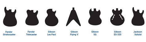 Different Shapes Of Electric Guitar