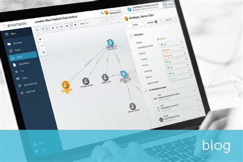 Encompass In The Spotlight Automating Processes To Achieve Compliance