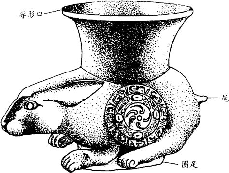 鳥獸尊 古文物称谓图 图片