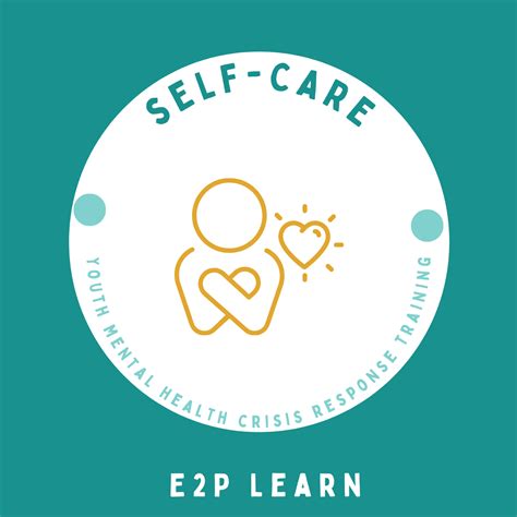 Module 7 Self Care Center For Evidence To Practice Learn