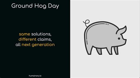 William David Louth On Linkedin Aiops Itops Dataops Observability O11y Monitoring