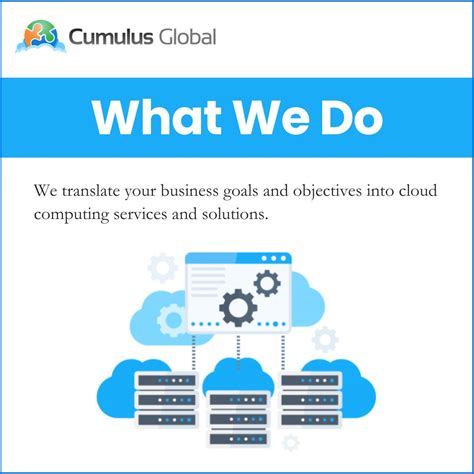 Managedcloudservices Itservices Cybersecurity Security