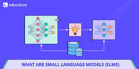 What Are Small Language Models Slm