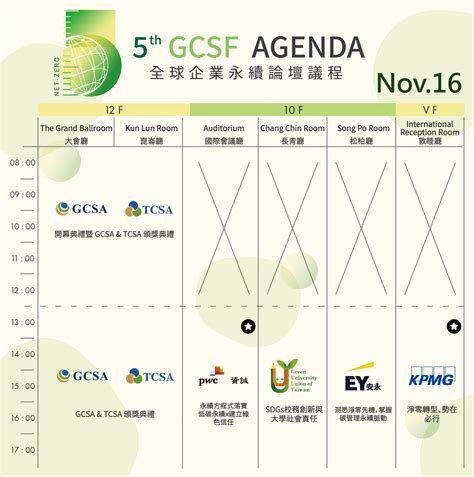 2022年第五屆全球企業永續論壇（global Coporate Sustainability Forum） Csrone 永續智庫