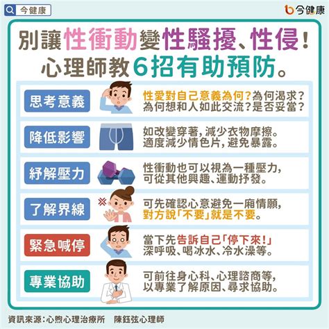 性慾旺「背後6原因」！最怕變性犯罪 心理師曝解方 Ettoday健康雲 Ettoday新聞雲