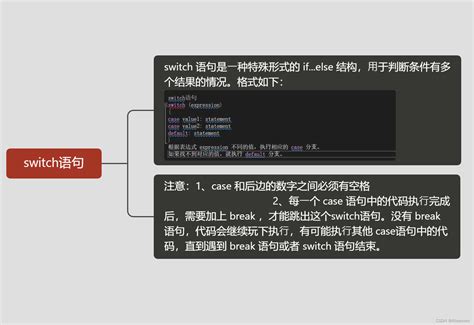 Printf Scanf If Switch分支语句总结 Csdn博客