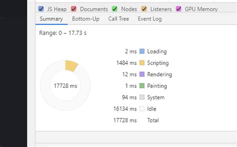Elasticsearch Query Slow Response Via Kibana Console Kibana Discuss