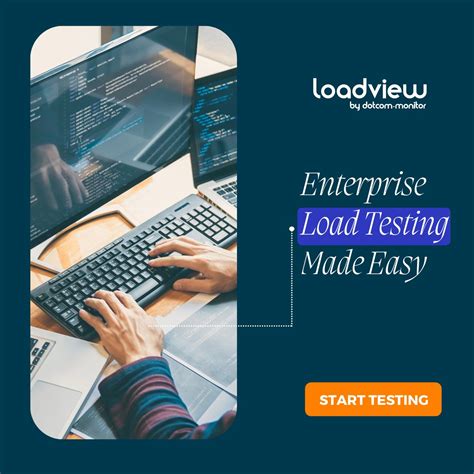 Nikita Lozano On Linkedin Loadtesting Devops Cloud Jmeter
