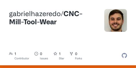 Cnc Mill Tool Wear Cnc Mill Tool Wear V2 Ipynb At Main · Gabrielhazeredo Cnc Mill Tool Wear · Github